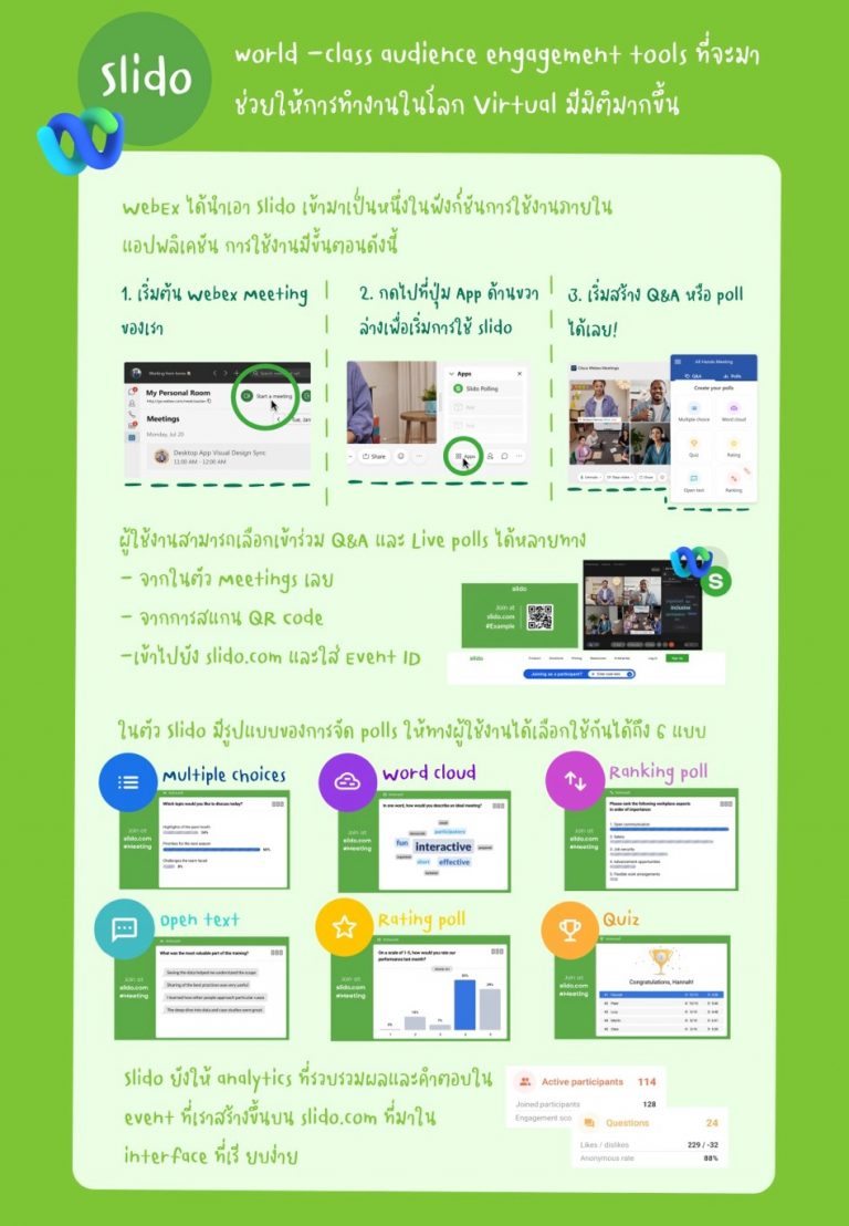 WebEx with Slido - Createlcom